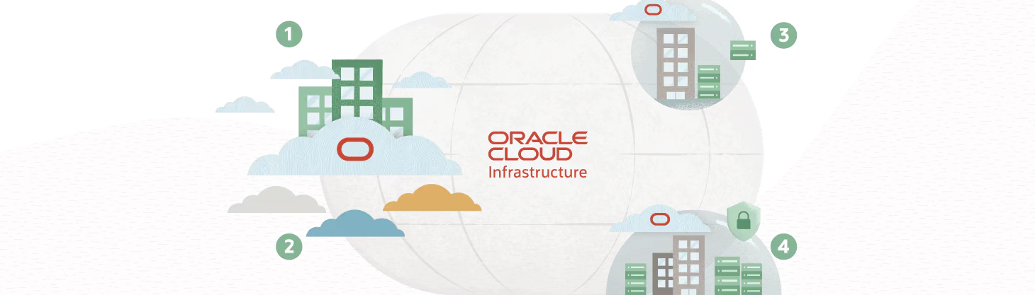 Curso gratis de Experto en Oracle Analytics Cloud y Business ...